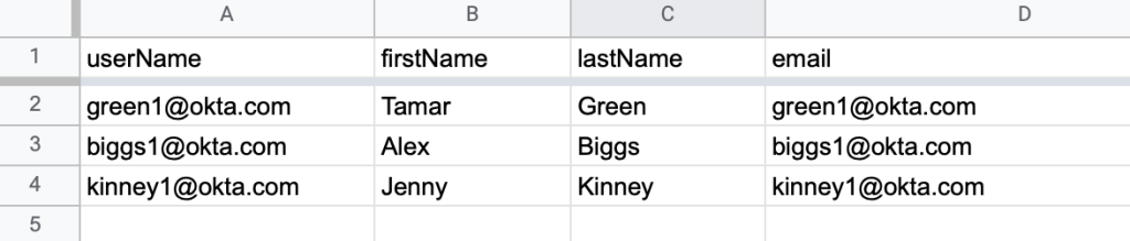 Workflows Template Importing Users From Google Sheets Max Katz