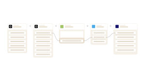 Understanding Okta Workflows Connectors – Max Katz